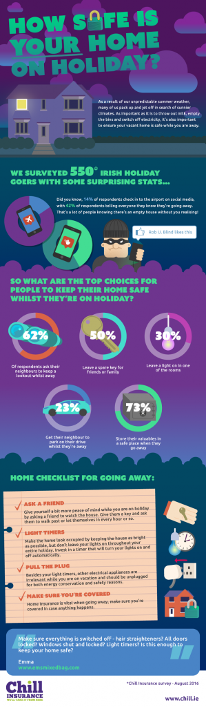 home-safety-infographic - Toby and Roo